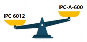 IPC-6012 vs. IPC-A-600 Standard: Which One Should You Use PCB & MCPCB – Best Technology