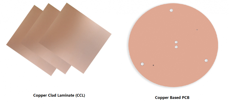 Copper Clad Laminate CCL - An Overview PCB & MCPCB – Best Technology