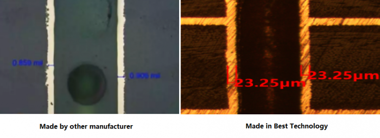 How to Calculate Current Carrying Capacity in PCB Vias? PCB & MCPCB ...