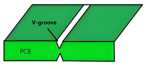 What is Mouse Bites PCB? Mouse Bites vs. V-Groove PCB & MCPCB – Best ...