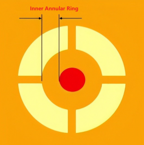 Annular Ring: What is Annular Ring PCB? How to Calculate it? - PCB ...