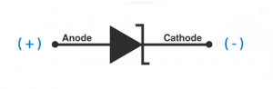 Diode Polarity Symbol, Diagram & Identify Method PCB & MCPCB – Best ...