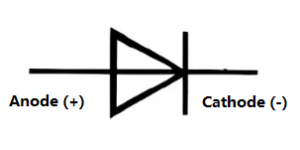 Diode Polarity Symbol, Diagram & Identify Method PCB & MCPCB – Best ...