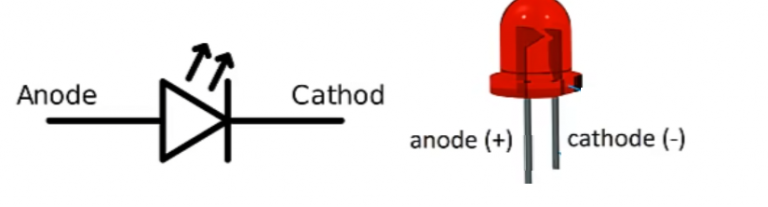 Diode Polarity Symbol, Diagram & Identify Method PCB & MCPCB – Best ...