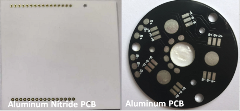 AlN PCB, Ceramic PCB Substrate PCB & MCPCB – Best Technology