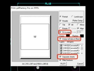 What is Gerber File in PCB? Gerber File Format, Gerber File Extension ...
