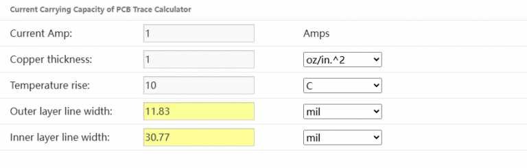 Copper Foil PCB | HTE vs RTF Copper Foil | Copper Foil PCB ...