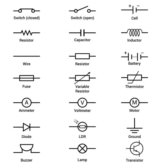 simbol huruf komponen elektronik - PCB & MCPCB - Best Technology