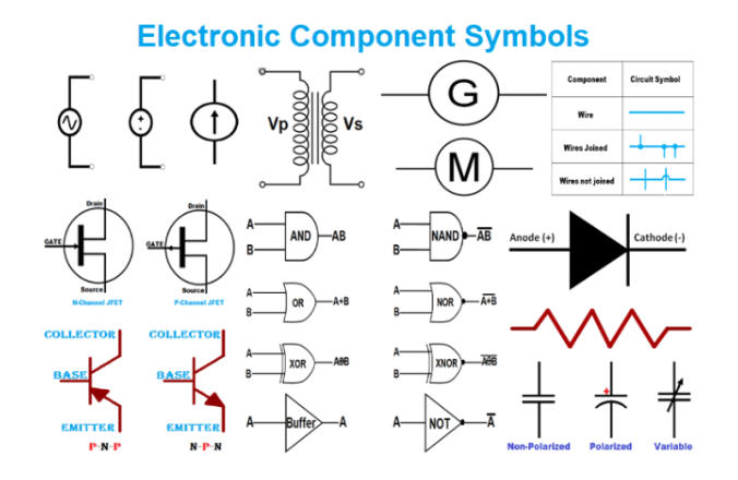 simbol huruf komponen elektronik - PCB & MCPCB - Best Technology
